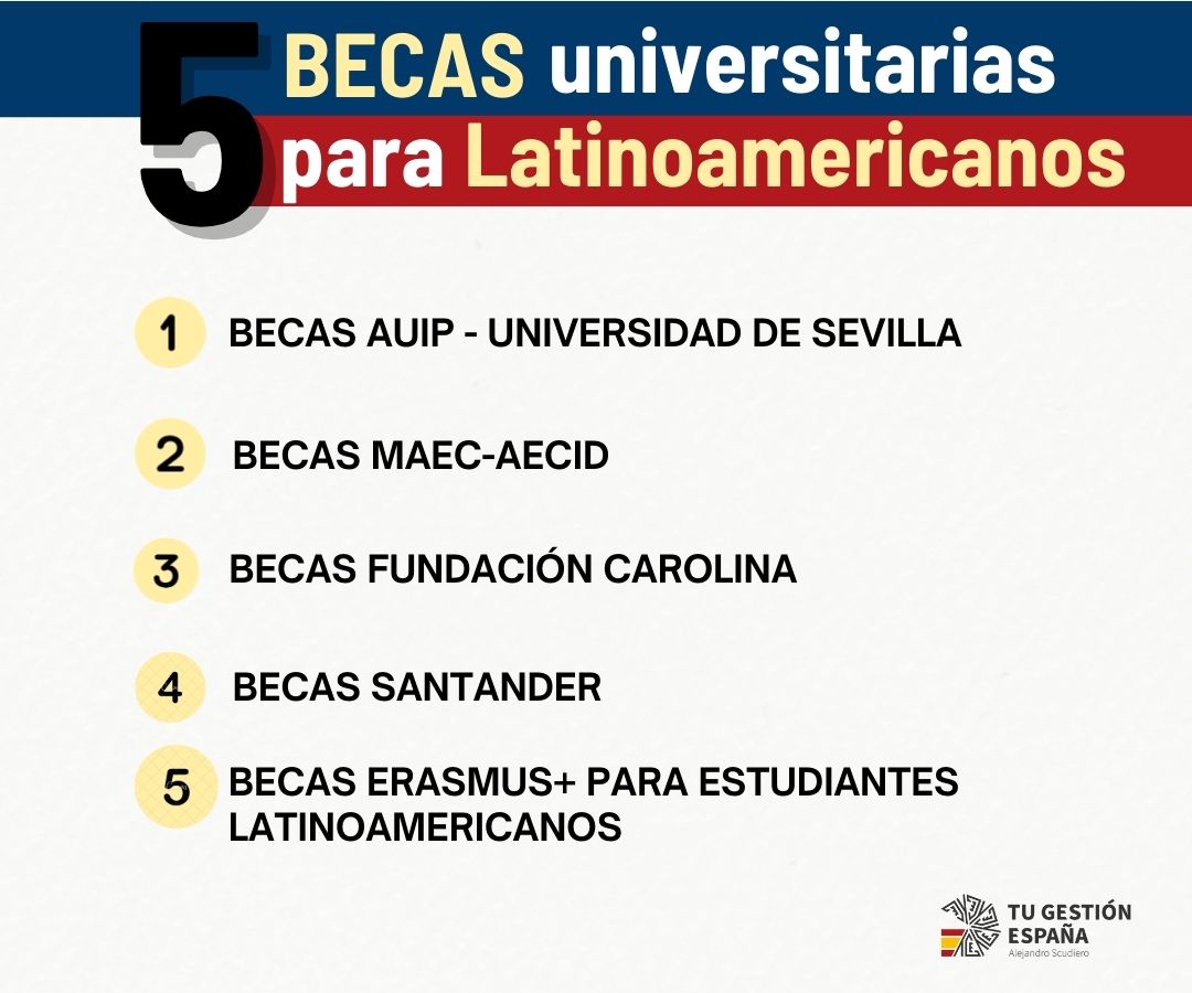 Becas universitarias para latinos en España